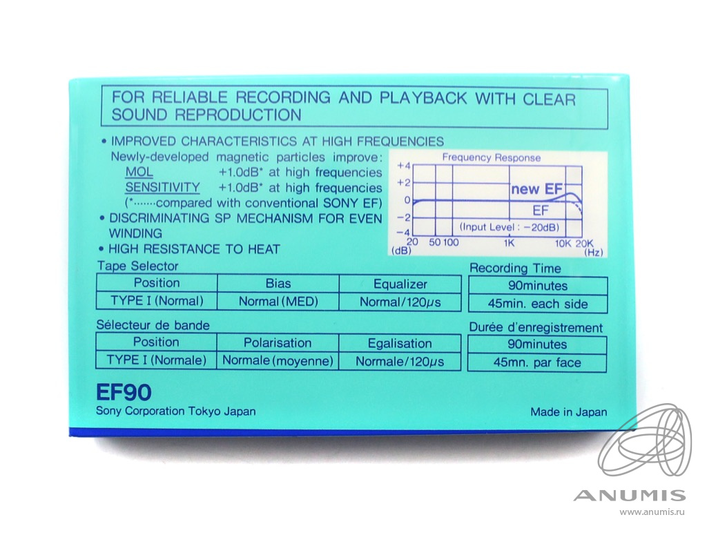 Аудио кассета SONY EF90 Оригинальная, нераспечатанная. Япония. Лот ...